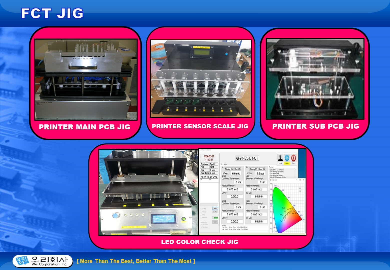 Home | PT WE TECH INDONESIA